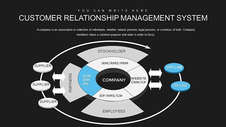 Customer Relationship Management System Keynote charts