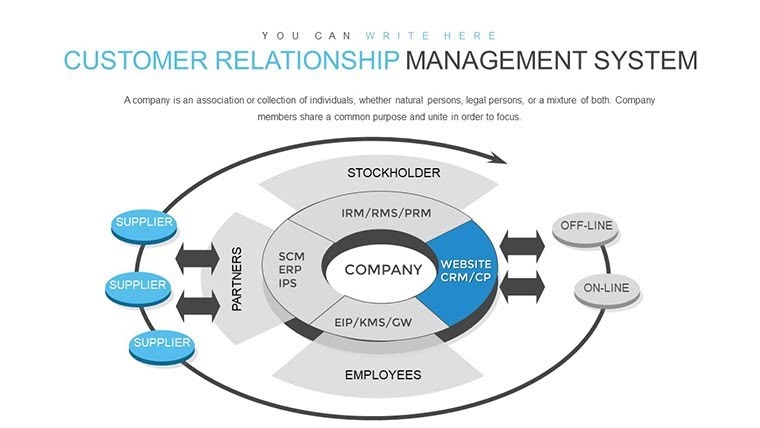 Customer Relationship Management System Keynote charts