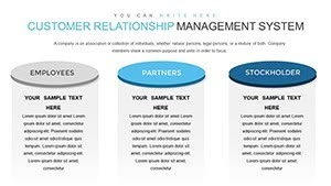Customer Relationship Management System Keynote charts