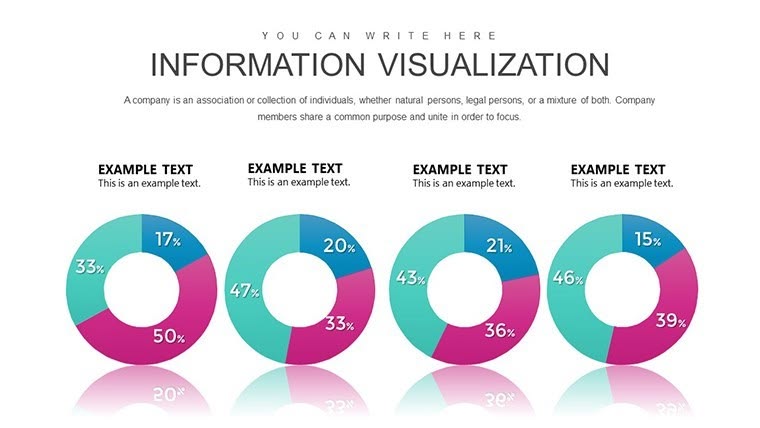Information Visualization Keynote charts
