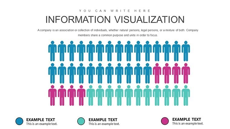 Information Visualization Keynote charts