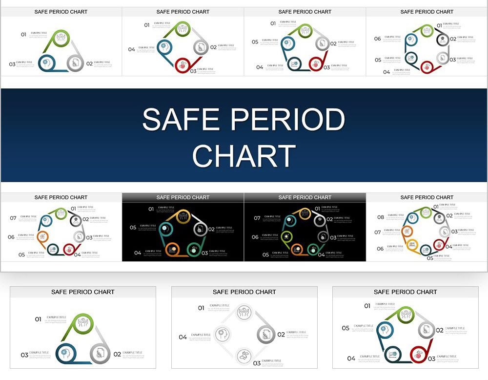 Safe Period Charts for Keynote presentation | ImagineLayout.com