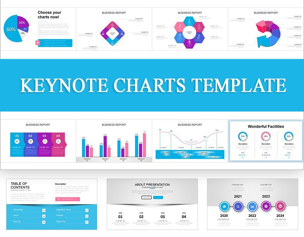 Performance Appraisal Keynote chart Presentation | ImagineLayout.com