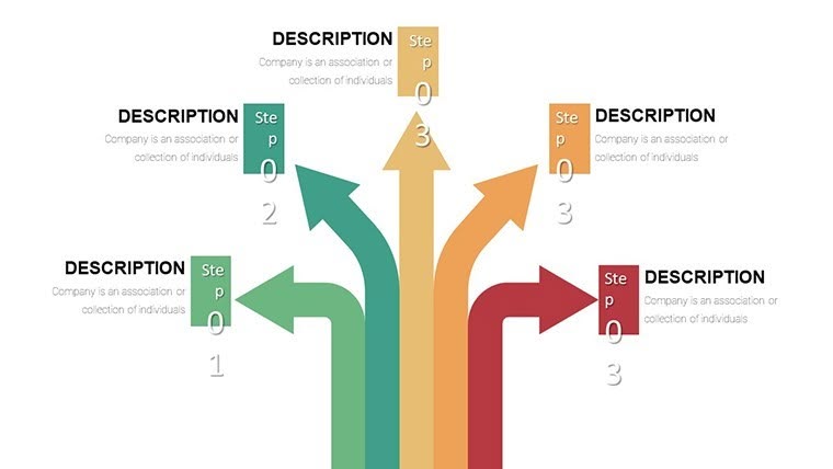 Create Stunning Presentations with Graph Keynote Charts