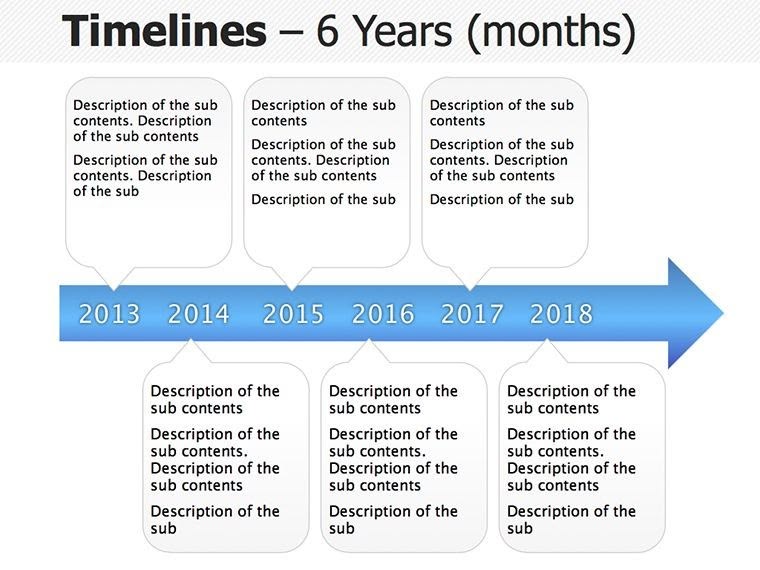 Timeline Planning Keynote diagrams