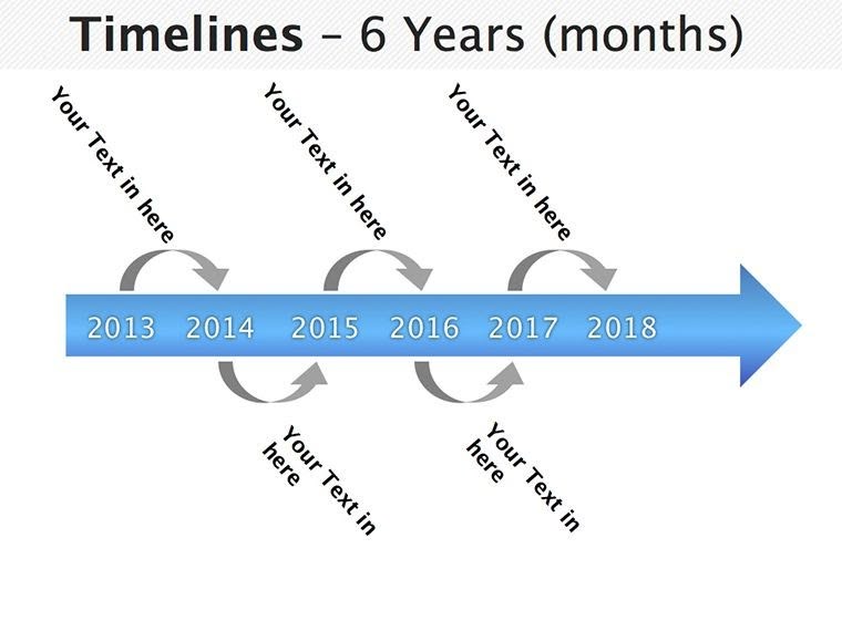 Timeline Planning Keynote diagrams