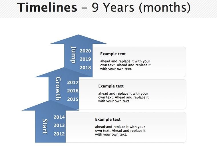 Timeline Planning Keynote diagrams