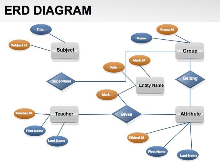 ERD Diagram Template for Keynote presentation