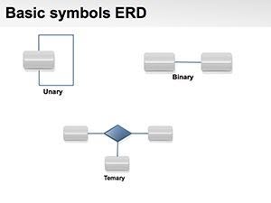 ERD Diagram Template for Keynote presentation