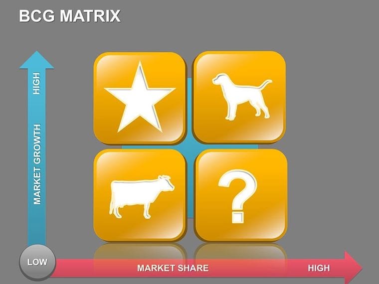 BCG Matrix Keynote diagram template