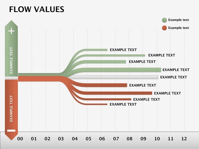 Flow Values Keynote Diagrams