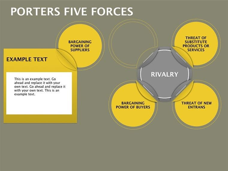 Editable Porters Five Forces Keynote Diagrams Template