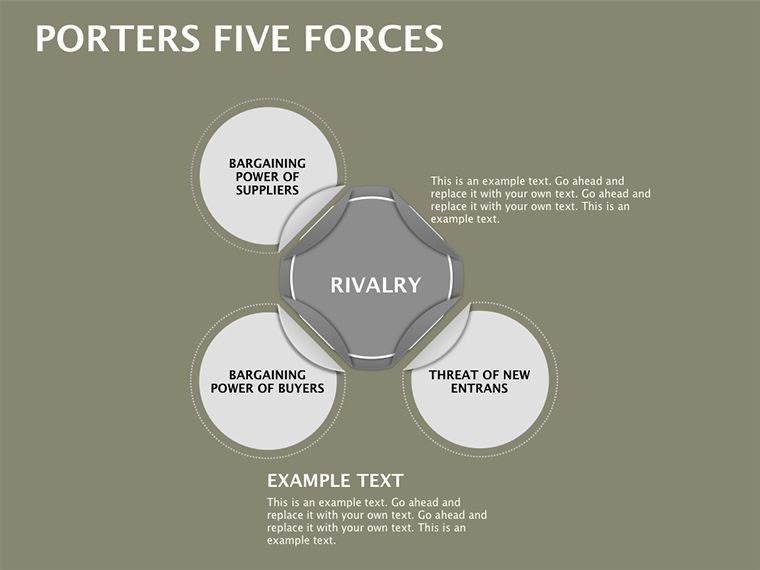 Editable Porters Five Forces Keynote Diagrams Template