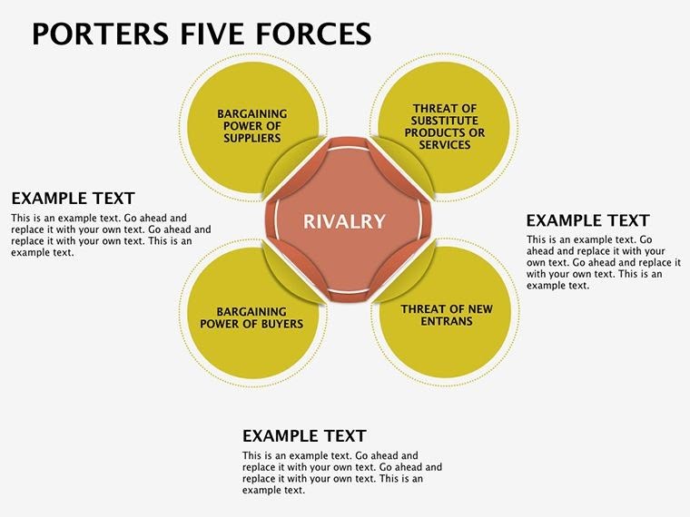 Editable Porters Five Forces Keynote Diagrams Template