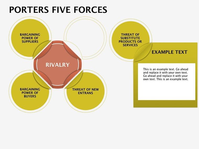 Editable Porters Five Forces Keynote Diagrams Template