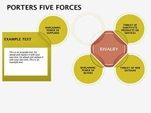 Editable Porters Five Forces Keynote Diagrams Template