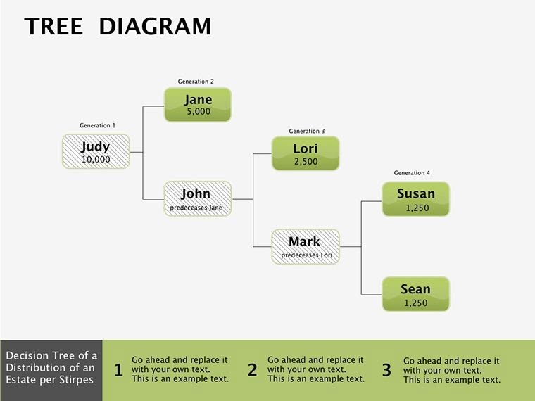 Tree Block diagram for Keynote