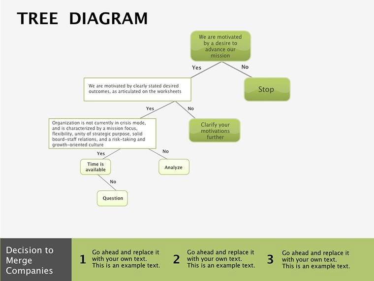 Tree Block diagram for Keynote