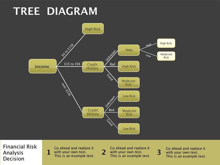 Tree Block diagram for Keynote
