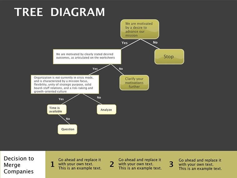 Tree Block diagram for Keynote