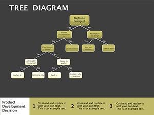 Tree Block diagram for Keynote