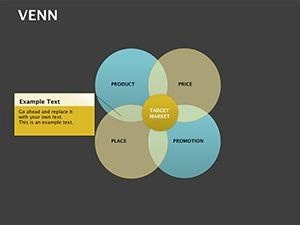 Editable Venn Keynote diagrams | ImagineLayout.com