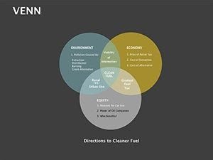 Editable Venn Keynote diagrams