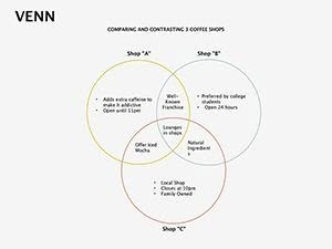 Editable Venn Keynote diagrams | ImagineLayout.com