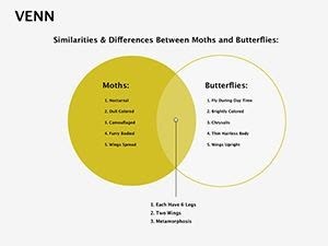 Editable Venn Keynote diagrams