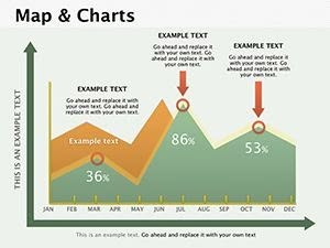 Map and Charts Keynote diagrams