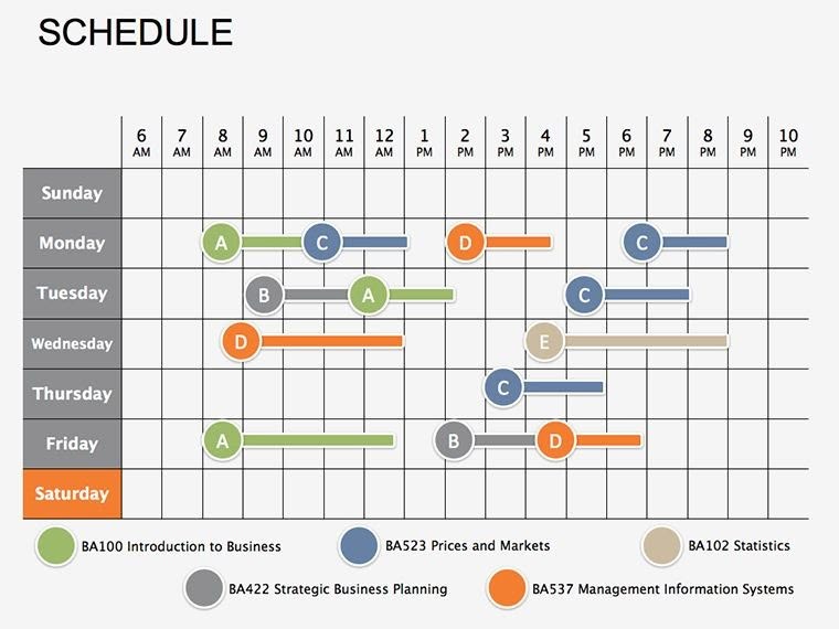 Schedule Keynote diagrams template