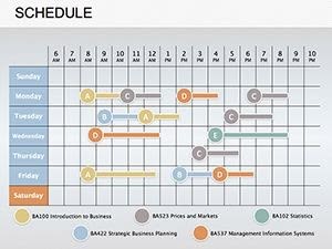 Schedule Keynote diagrams template
