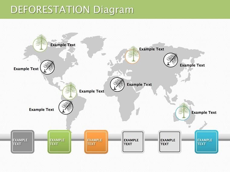 Causes of Deforestation Keynote diagram