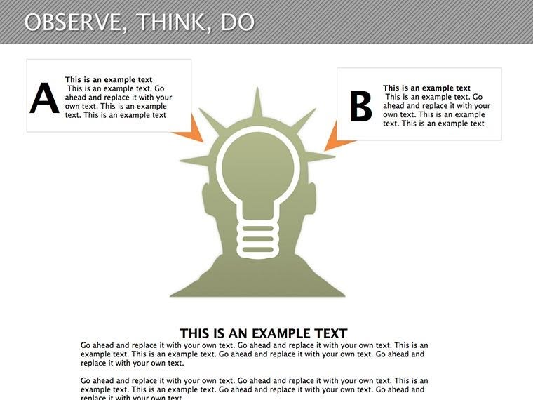 Observe, Think, Do: Keynote Diagrams Template for Presentation