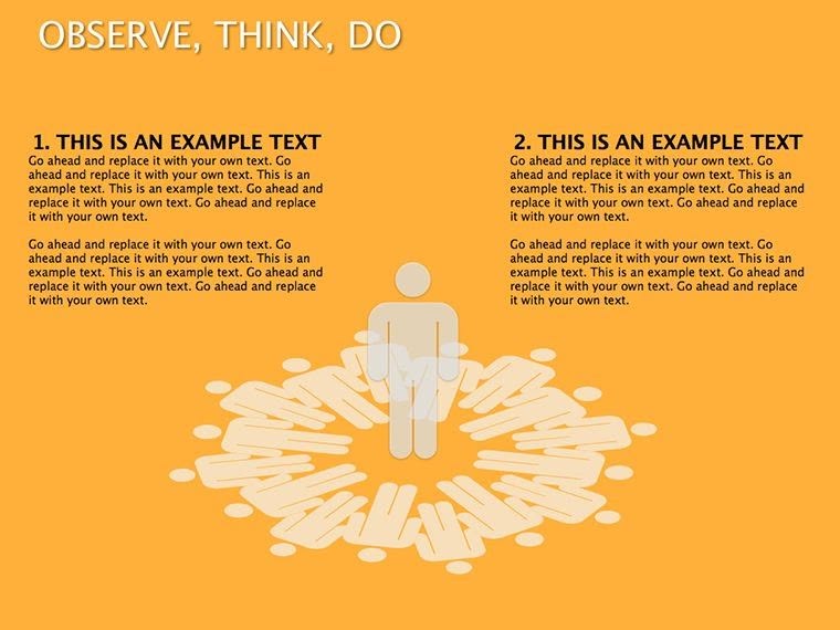 Observe, Think, Do: Keynote Diagrams Template for Presentation