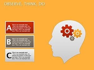 Observe, Think, Do: Keynote Diagrams Template for Presentation