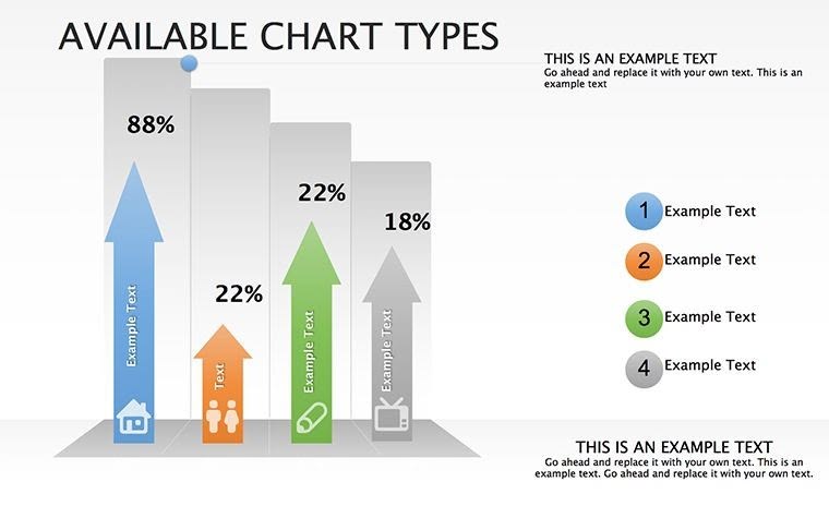 Available Types Keynote diagrams