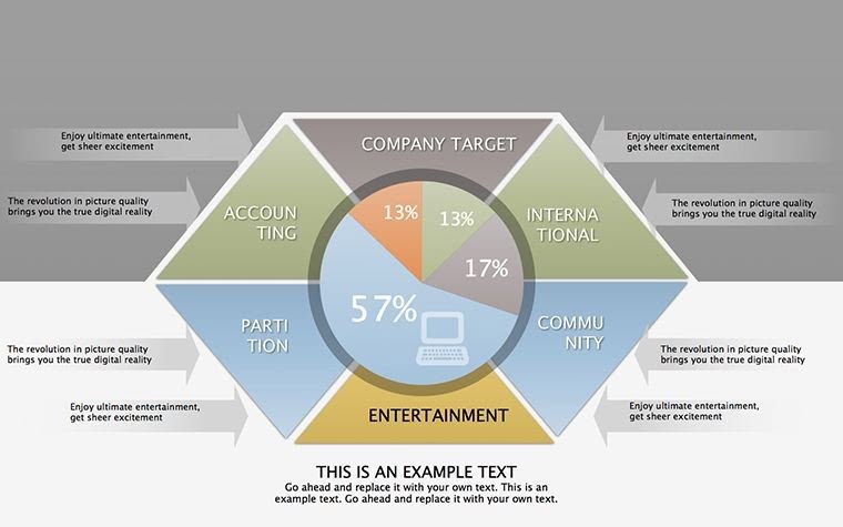 Available Types Keynote diagrams
