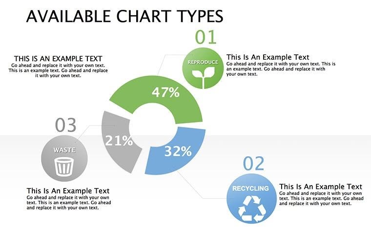 Available Types Keynote diagrams