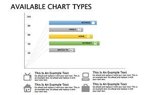Available Types Keynote diagrams