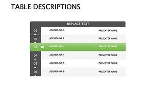 Creativity with Stunning Table Descriptions Keynote Diagrams