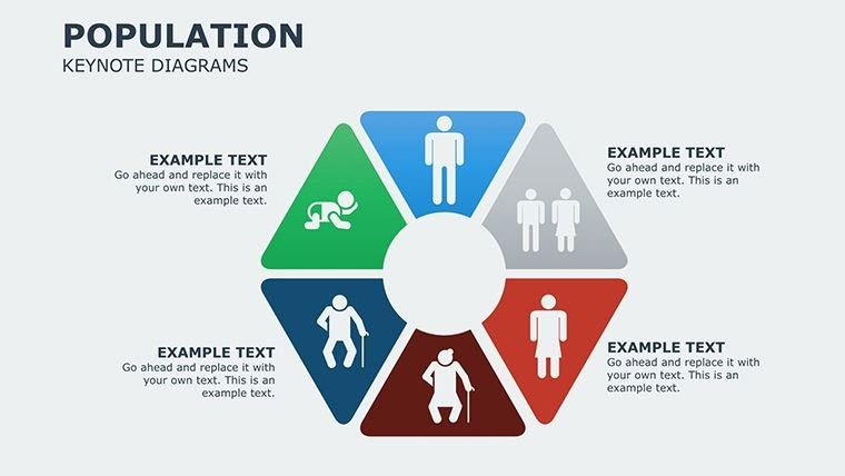 Population Keynote Diagrams | Download Presentation Template
