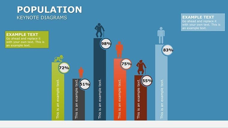 Population Keynote Diagrams | Download Presentation Template