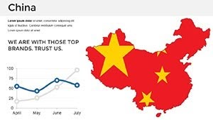 China Keynote Maps Template - Download Presentation