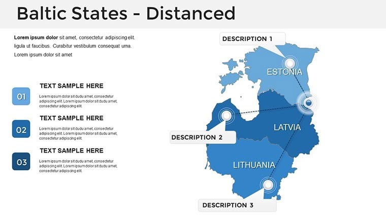 Maps of Baltic States Keynote presentation