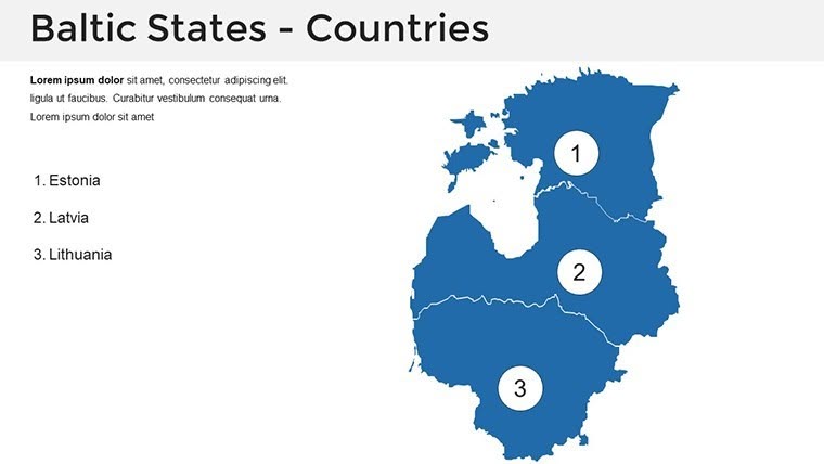 Maps of Baltic States Keynote presentation