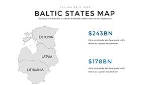Maps of Baltic States Keynote presentation