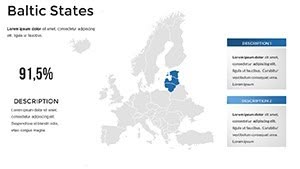 Maps of Baltic States Keynote presentation
