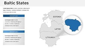 Maps of Baltic States Keynote presentation