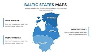 Maps of Baltic States Keynote presentation